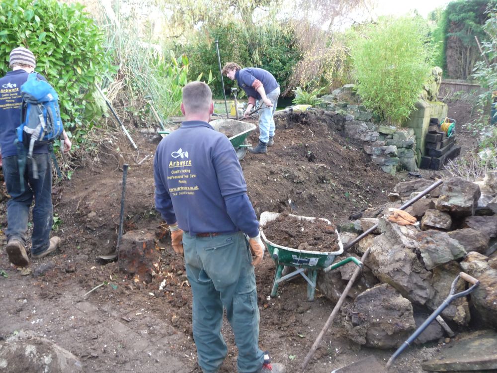 Back filling with good quality topsoil – Arbworx